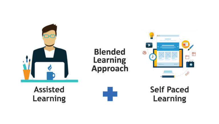 ClassEdge Language Studio – TataClassEdge