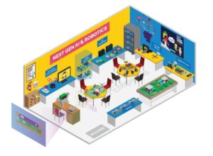 Think Edge (STEM Lab) – TataClassEdge